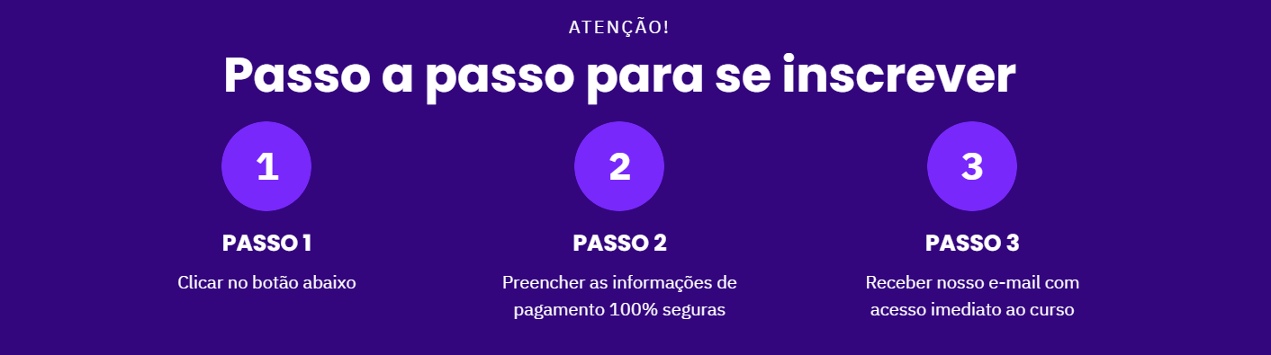 Start Gamedev – FbAds – Crie Seus Jogos